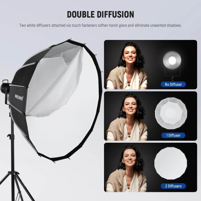 SOFTBOX NEEWER SF65Q / 65CM