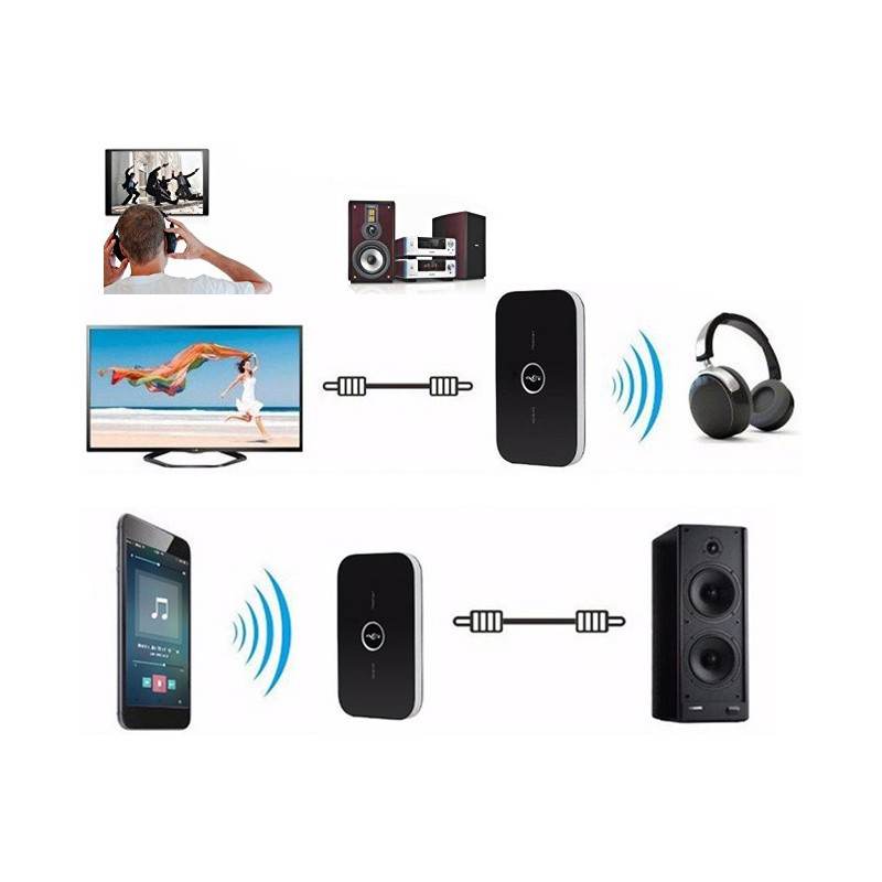 TRANSMISOR/RECEPTOR BLUETOOTH GT INALAMBRICO