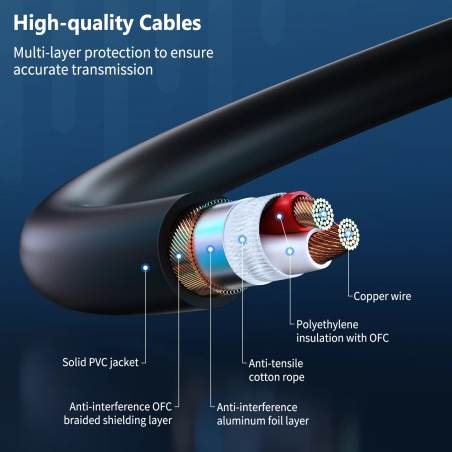 CABLE /2 METROS NEEWER PLUG XLR A JACK XLR